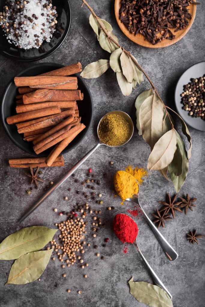 Ceylon Spices – Ceylon Heredity
